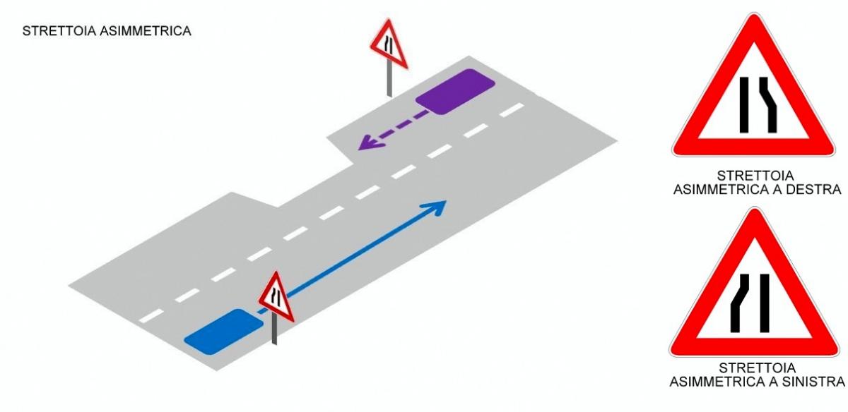 PRECEDENZE | Autoscuola Val Chiampo